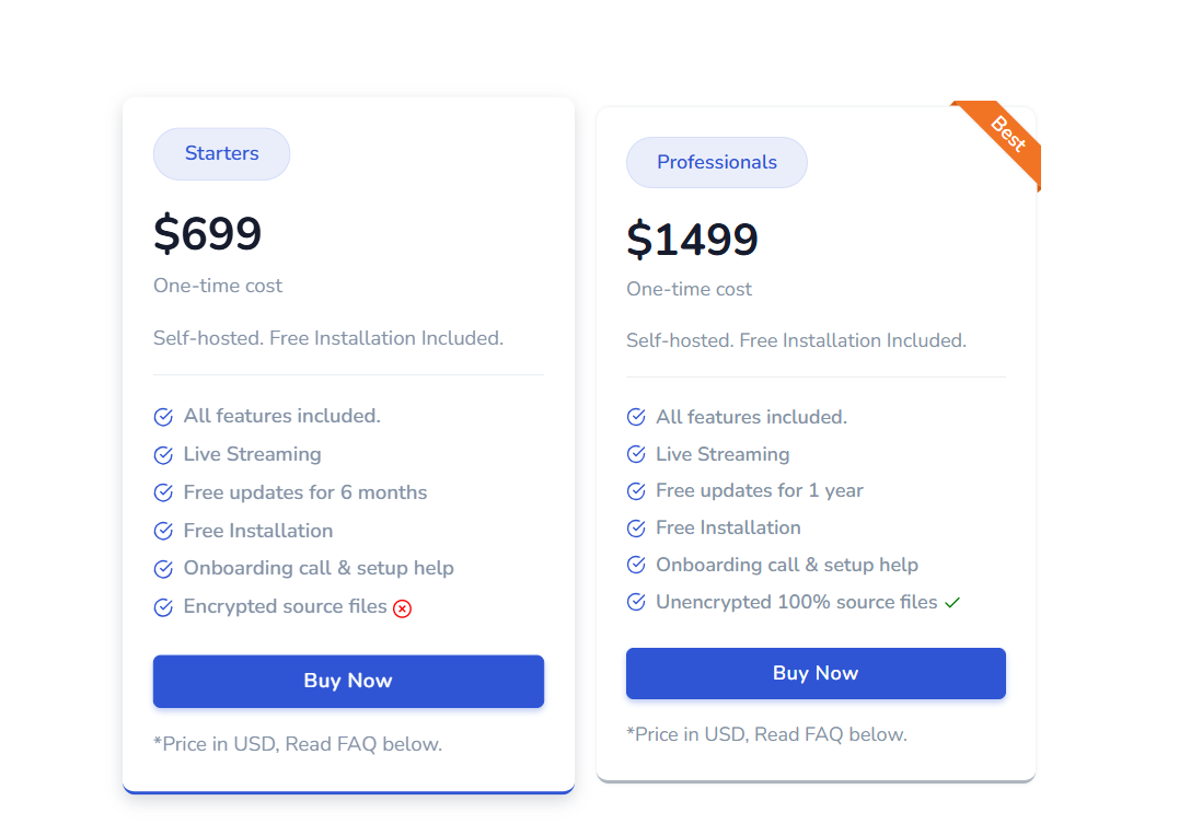 Fanso.io vs Appscrip OnlyFans Clone Script: Which Is the Better Choice